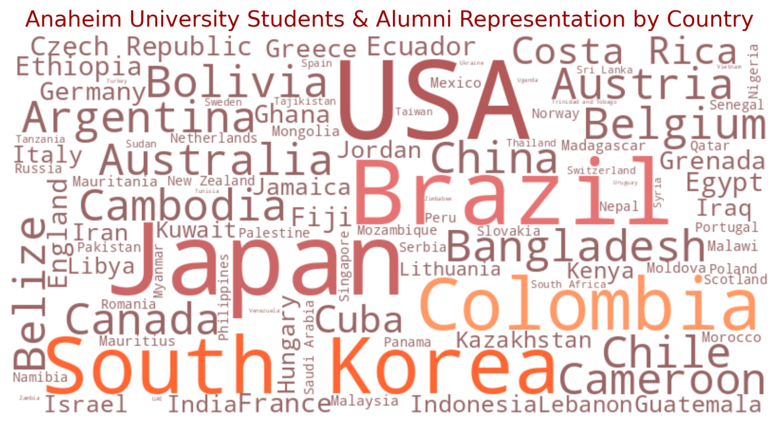 About Anaheim University - Anaheim University